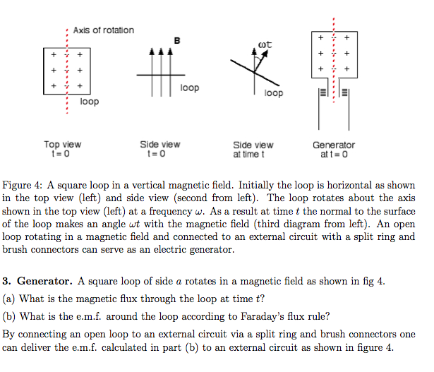Figure 4: A square loop in a vertical magnetic field. | Chegg.com