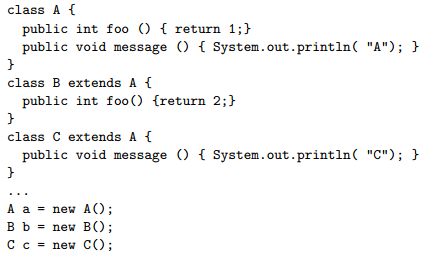 Solved class A public int foo return 1;} public void message | Chegg.com