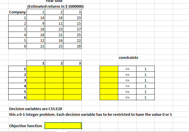 Solved Globex Investment Capital Corporation owns six | Chegg.com
