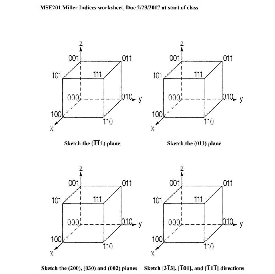MSE201 Miller Indices worksheet, Due 2/29/2017 at | Chegg.com