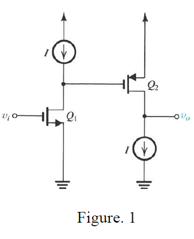 Solved 1. Figure 1 shows an IC MOS amplifier formed by | Chegg.com