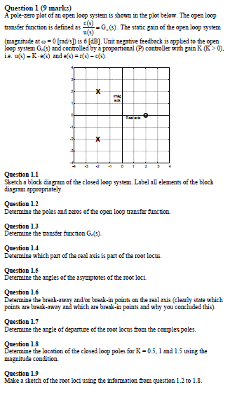 Solved Question 1 (3 marks) A first order low pass filter | Chegg.com