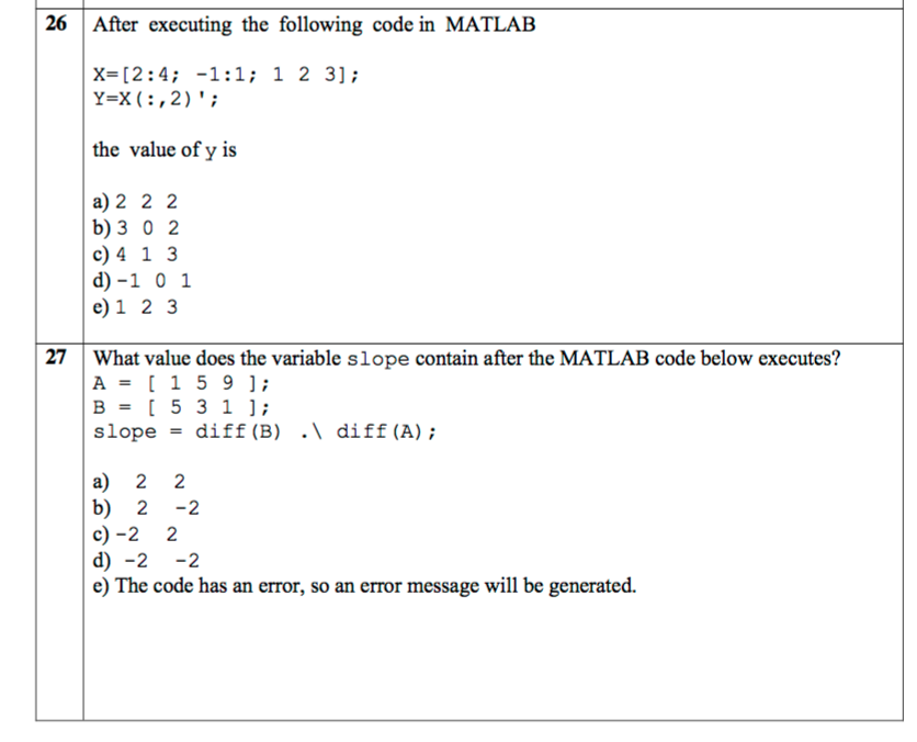 Solved Matlab 11 Suppose that A-1:10. Which one of these | Chegg.com