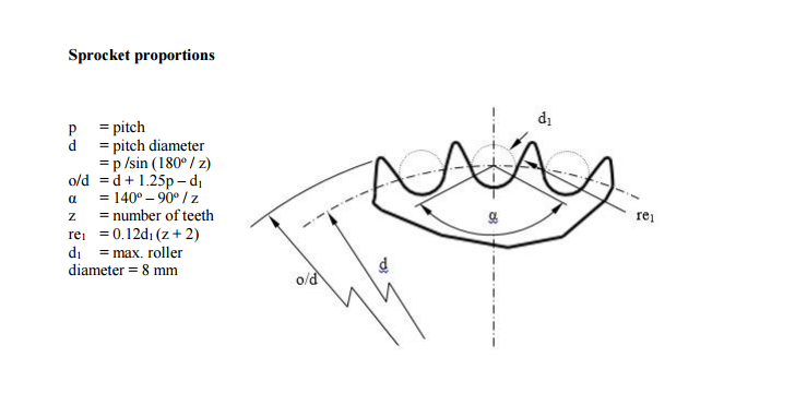 Solved I need to find number of teeths of sprocket which is | Chegg.com
