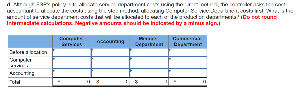 Solved Problem 11-57 Allocate Service Department Costs: | Chegg.com