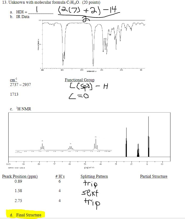 Solved Unknown with molecular formula C_7H_14O. | Chegg.com