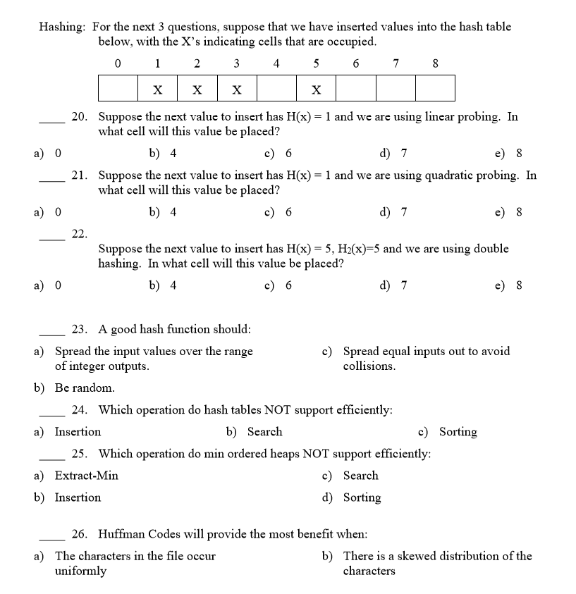 Solved Hashing: For the next 3 questions, suppose that we | Chegg.com