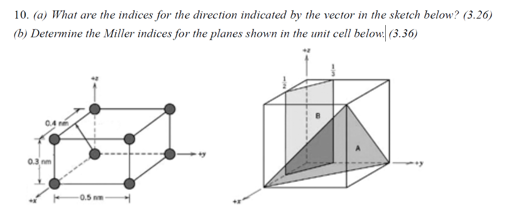 Solved A What Are The Indices For The Direction Indicated