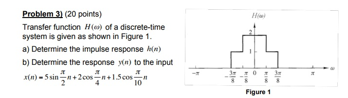 Solved Problem 3) (20 points) Transfer function H(o) of a | Chegg.com