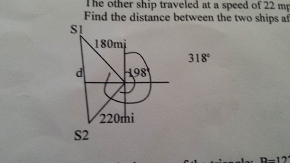 Solved Two ships left port at the same time. One ship | Chegg.com