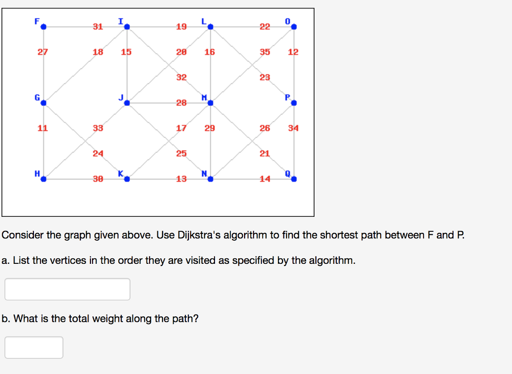 Solved 31 . 19e 22一 27 18 1 28 16 35 12 32 23 28 17 29 26 34 | Chegg.com