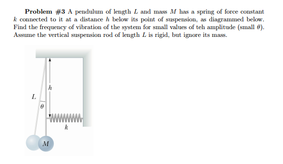 Solved A pendulum of length L and mass M has a spring of | Chegg.com
