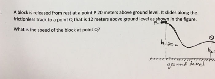 Solved A block is released from rest at a point P 20 meters | Chegg.com