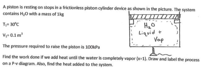 Solved A piston is resting on stops in a frictionless piston | Chegg.com
