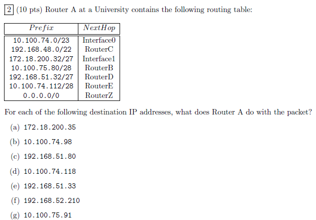 Solved 12 10 pts) Router A at a University contains the | Chegg.com