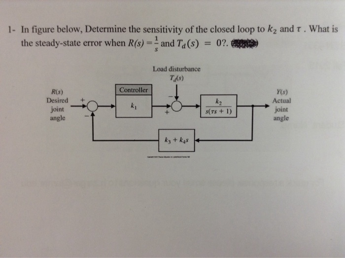 Solved In figure below, Determine the sensitivity of the | Chegg.com