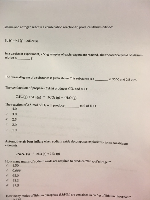 Solved Lithium and nitrogen react in a combination reaction | Chegg.com