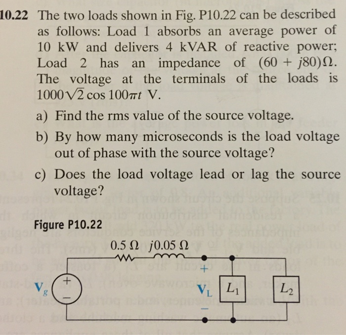 Solved The two loads shown in Fig. P10.22 can be described | Chegg.com