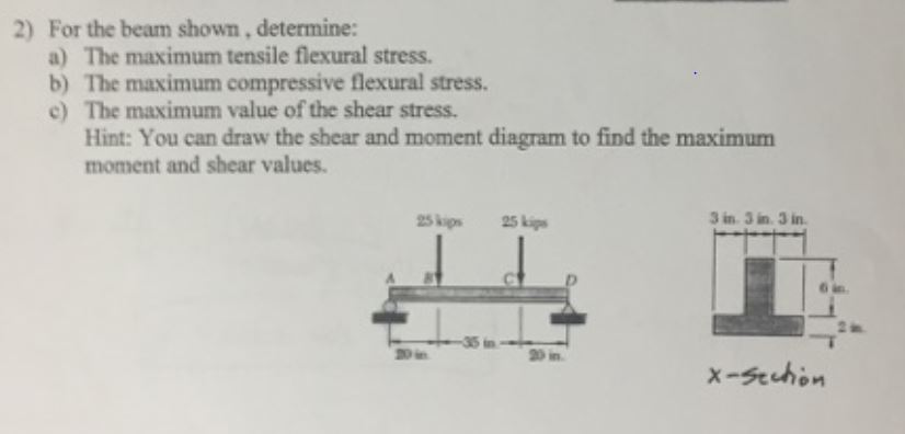 Solved 2) For the beam shown, determine: a) The maximum | Chegg.com