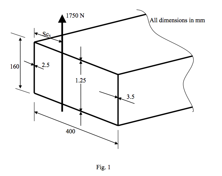 Solved For a closed beam section of Fig. 1, determine (a) | Chegg.com