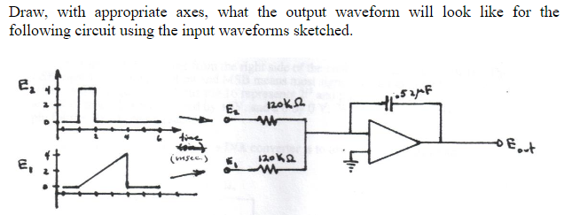 Solved Draw, with appropriate axes, what the output waveform | Chegg.com
