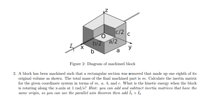 Solved c/2 /2 Figure 2: Diagram of machined block 2. A block | Chegg.com