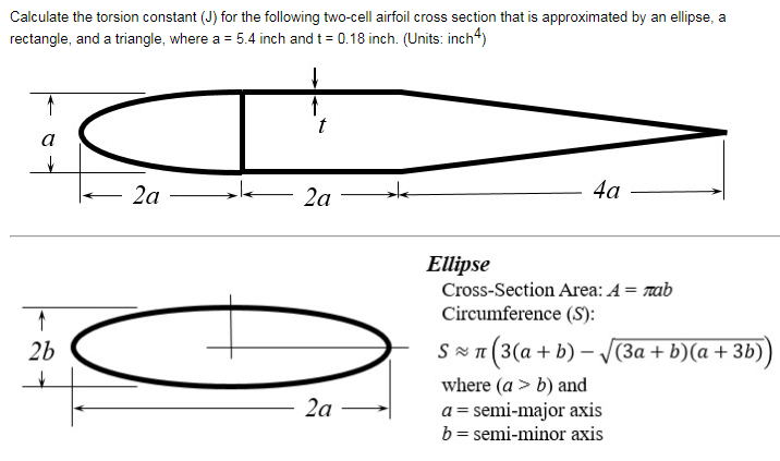 Solved Calculate the torsion constant (J) for the following | Chegg.com