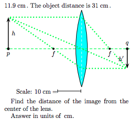Solved A convergent lens has a focal length of | Chegg.com