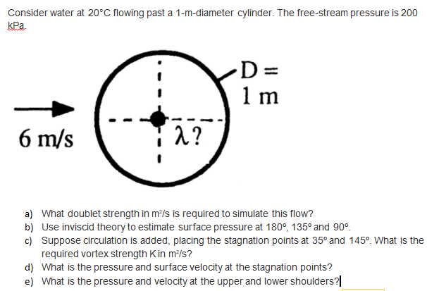 Solved Consider water at 20 degree C flowing past a | Chegg.com