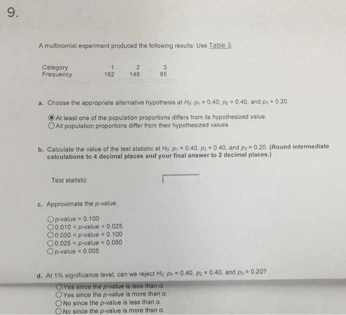 Solved A multinomial experiment produced the following | Chegg.com