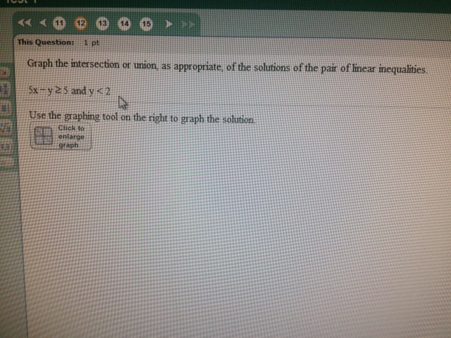 Solved Graph the intersection or union, as appropriate, of | Chegg.com