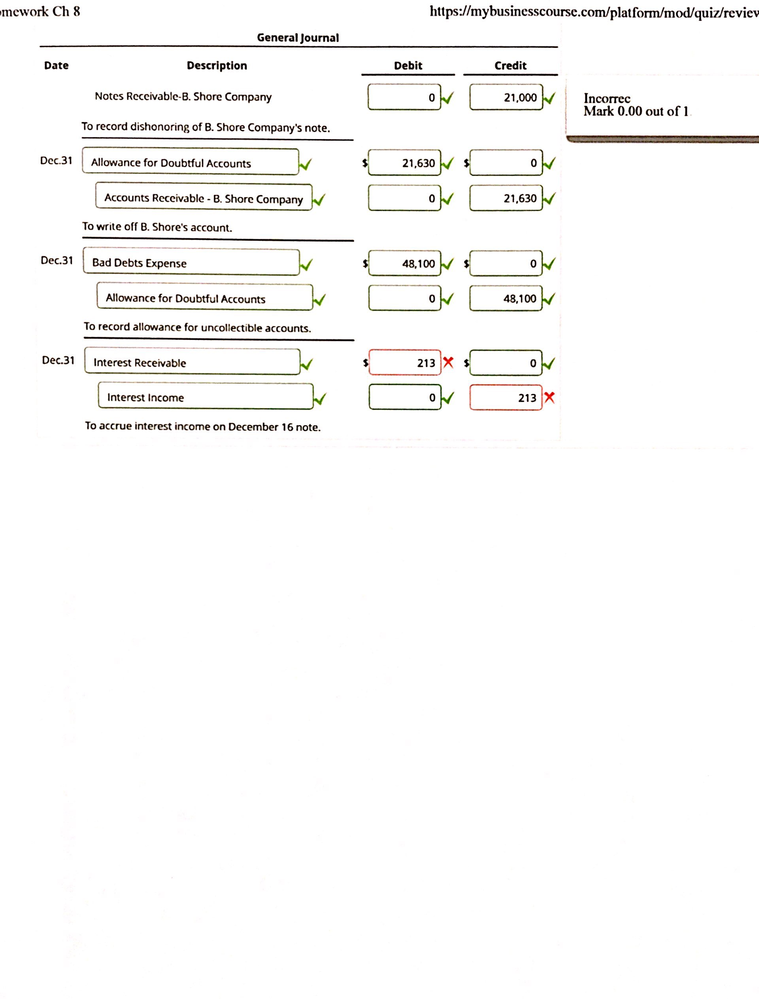 Solved Journal Entries for Accounts and Notes Receivable | Chegg.com