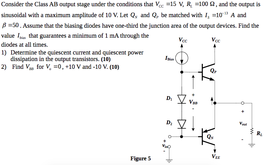 Solved Consider the Class AB output stage under the | Chegg.com