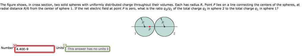 Solved The figure shows, in cross section, two solid spheres | Chegg.com