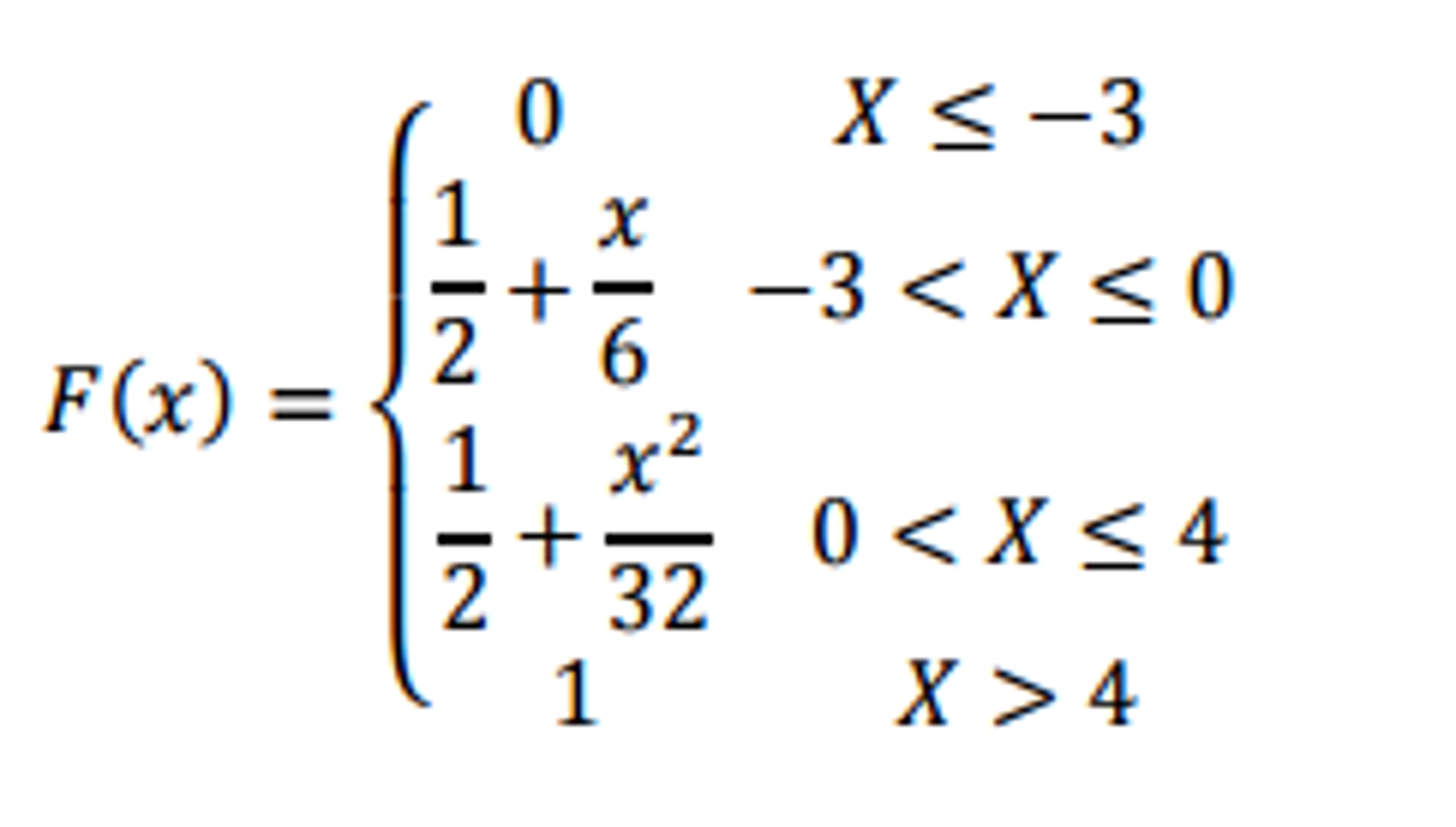 Solved Given the following CDF for a continuous variable | Chegg.com