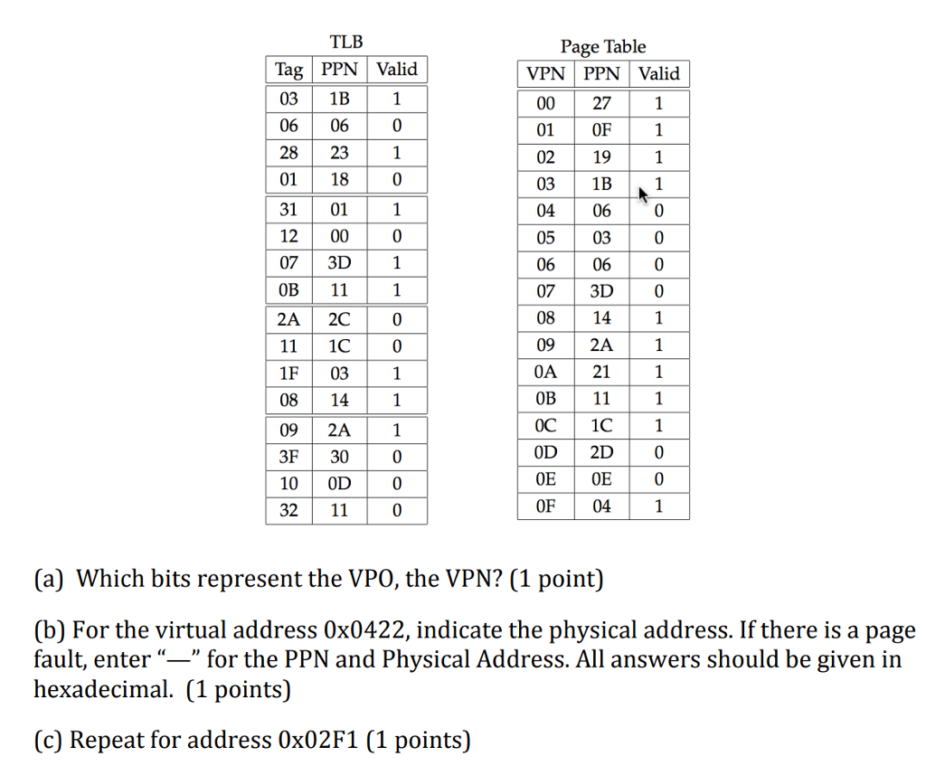 Iii Consider A Virtual Address System With The