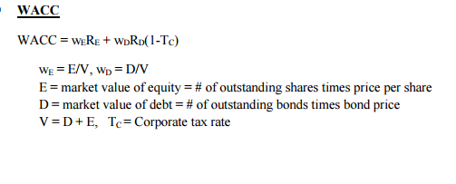 Solved Use the information below to calculate the weighted | Chegg.com