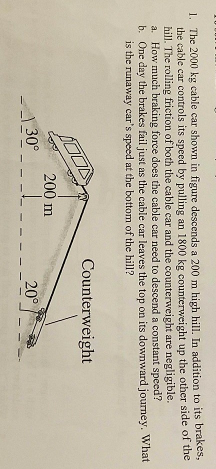 Solved 1. The 2000 kg cable car shown in figure descends a | Chegg.com