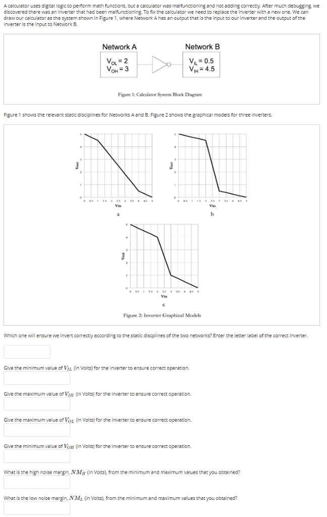 Solved A calculator uses digital logic to perform math | Chegg.com