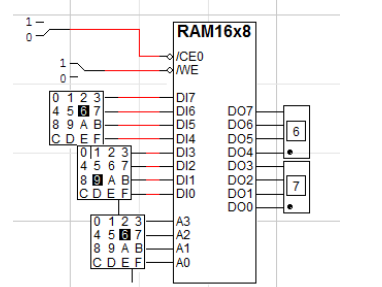 Solved What should the outputs for a 16x8 RAM circuit look | Chegg.com
