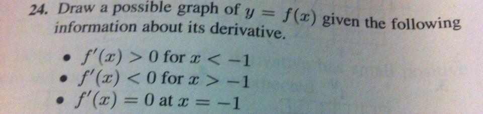 Solved Draw a possible graph of y=f(x) given the following | Chegg.com