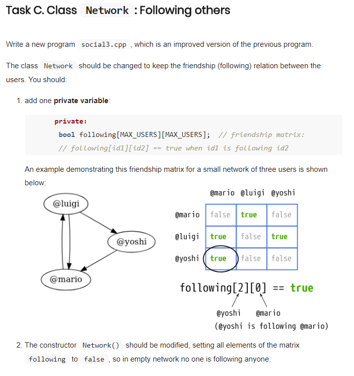 Task C. Class Network Following others Write a new | Chegg.com