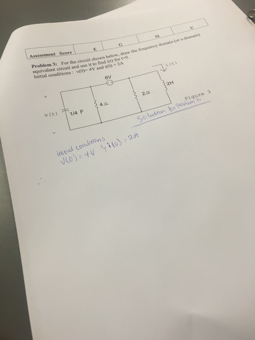 Solved For the circuit shown below draw the frequency | Chegg.com