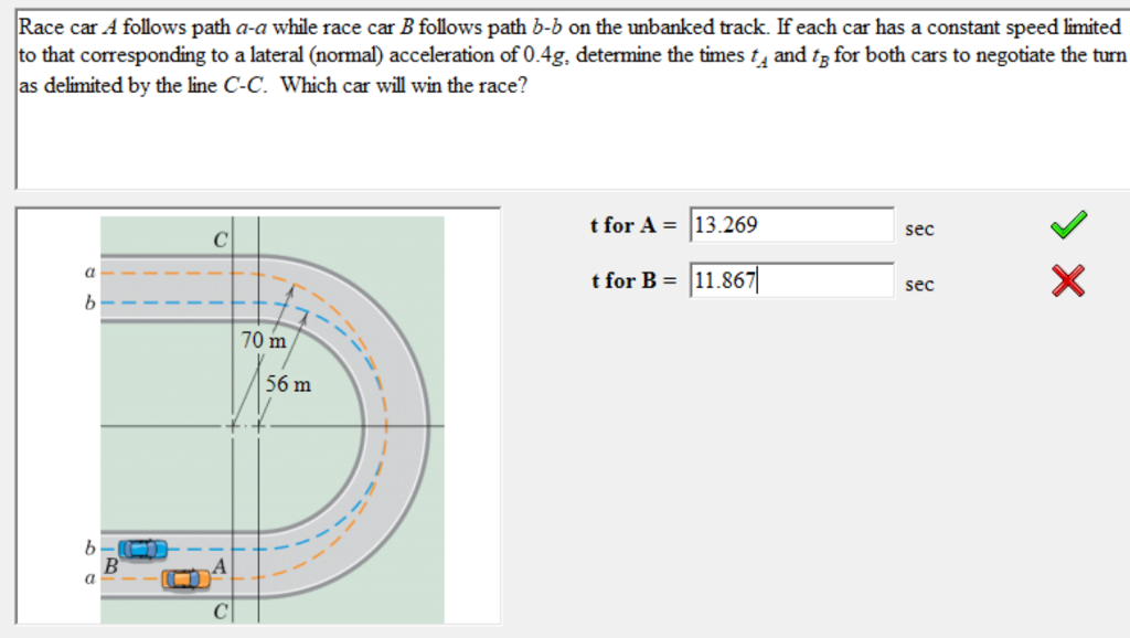 Solved Race car A follows path a-a while race car B follows | Chegg.com