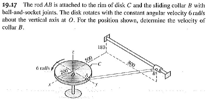 Solved The rod Ab is attached to the rim of disk C and the | Chegg.com