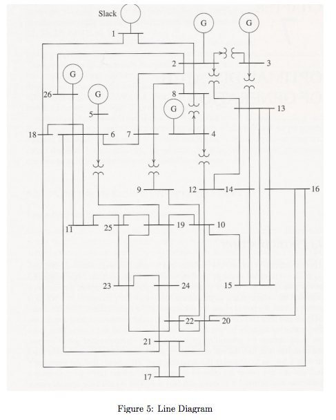 Solved Please Use The Matlab Routines Provided In The Text 2199