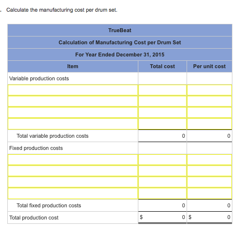 Solved Listed here are the total costs associated with the | Chegg.com Solved Listed here are the total costs associated with the | Chegg.com