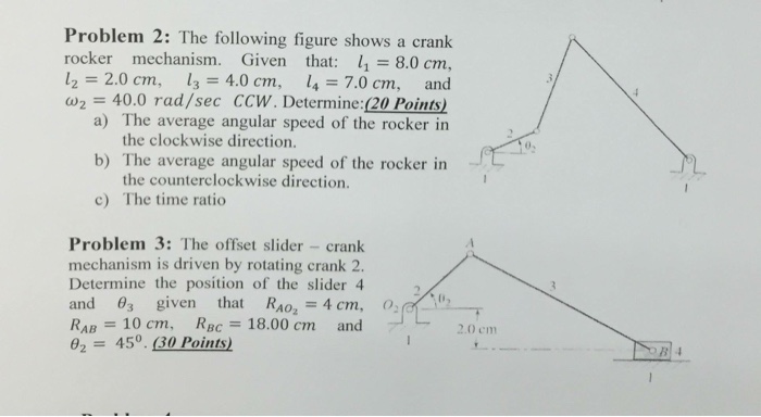 The following figure shows a crank rocker mechanism. | Chegg.com