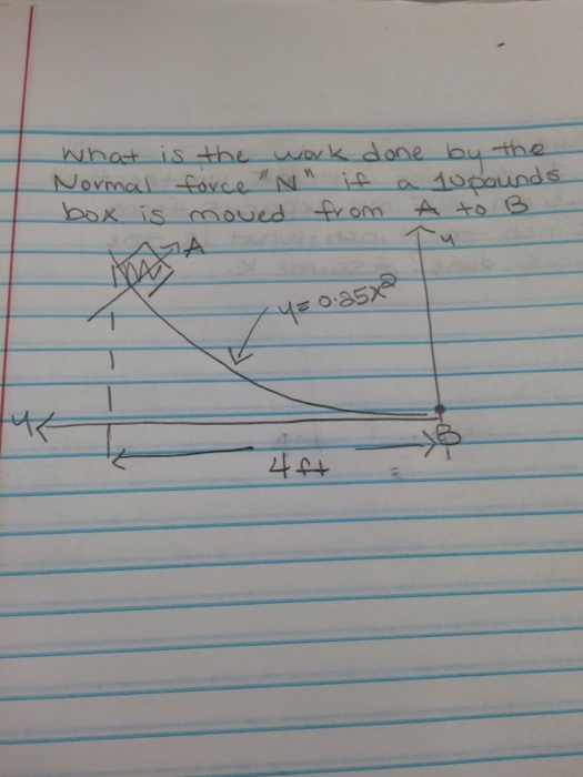 Solved What is the work done by the normal force "N" if a 10 | Chegg.com