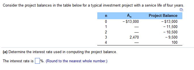 Solved Consider the project balances in the table below for | Chegg.com